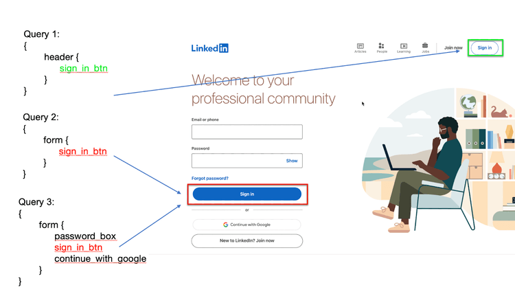 Best Practices for AgentQL Queries | AgentQL